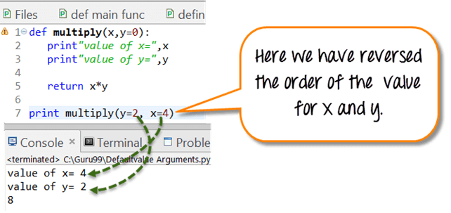Python Define Function Default Value Cnbc Stock Market India