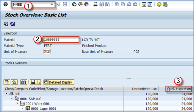 What Is Serial Unit Numbering System Moonbel