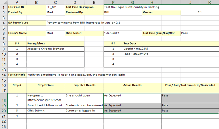 Test Case Vs Test Scenario Difference Between Them
