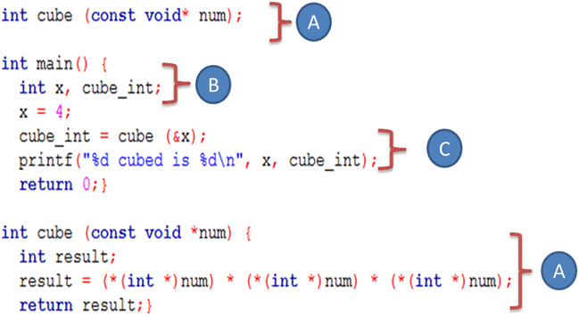 How To Cube A Number In C