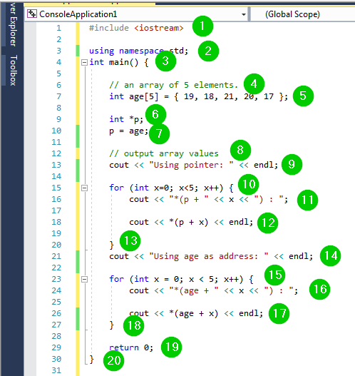 Arrays In C Declare Initialize Pointer To Array Examples