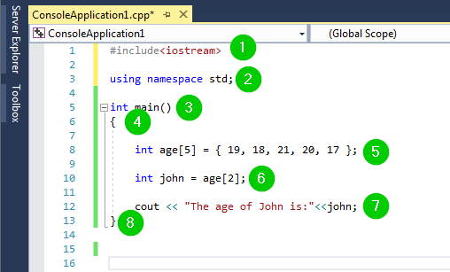 Arrays In C Declare Initialize Pointer To Array Examples