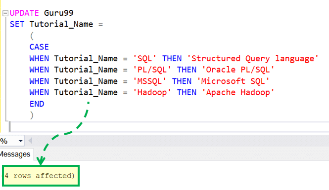CASE Statement Nested Case In SQL Server T SQL Example