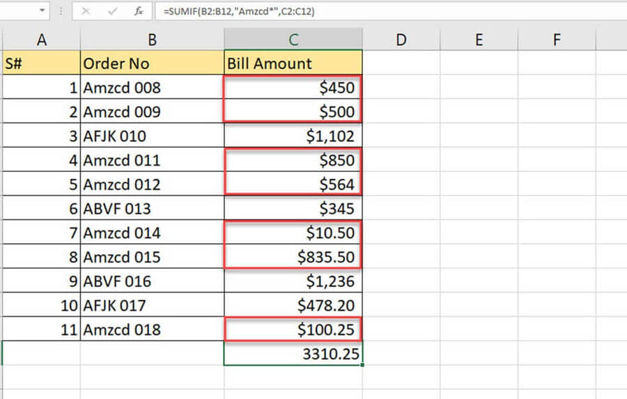 SUMIF Function In Excel Learn With EXAMPLE 20geninfo