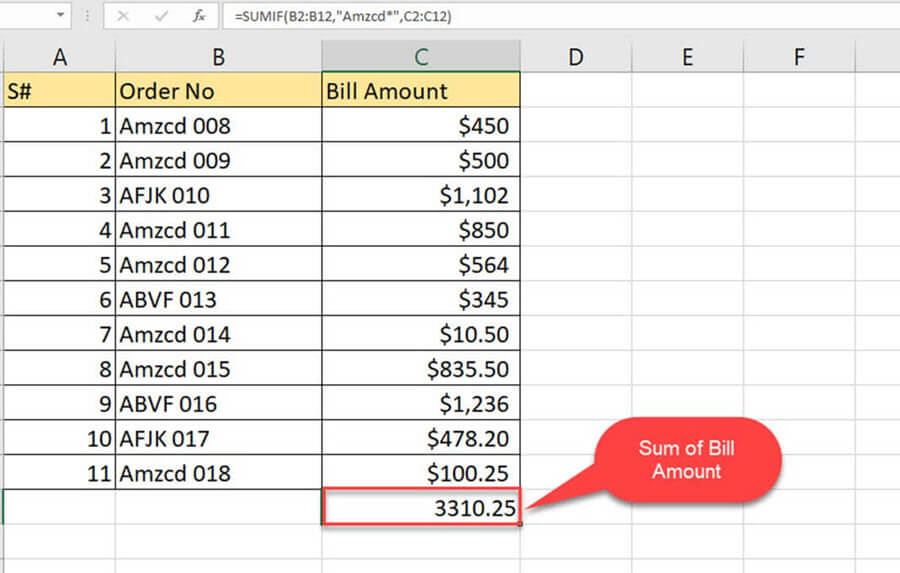 SUMIF Function In Excel Learn With EXAMPLE