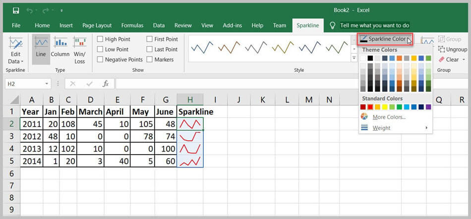 Sparklines In Excel What Is Types Location Range Examples 