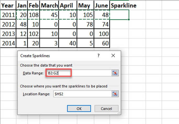 Sparklines In Excel What Is Types Location Range Examples 