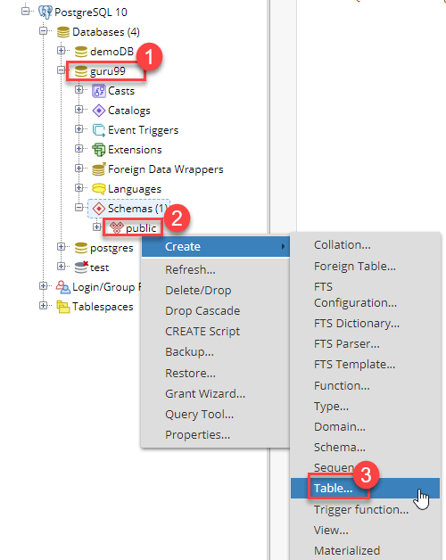 Postgres Drop Tables In Schema I Do Decorations