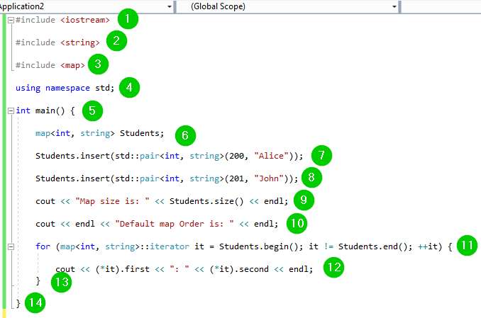 C Map Check If Key Exists Vector U S Map