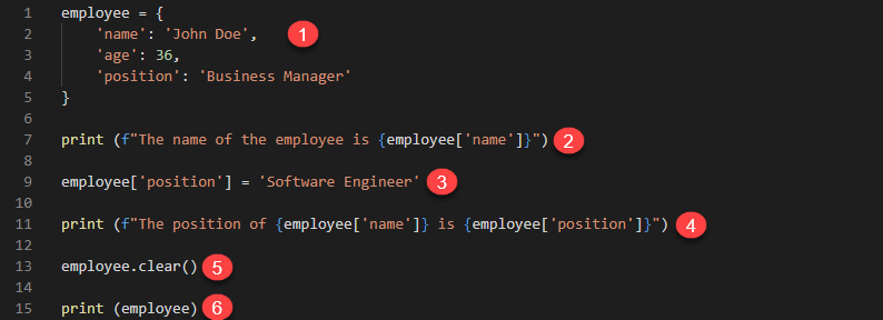 What Is A Hash Table In Python: Create, Write And Implement What Is A Hash Table In Python: Create, Write And Implement