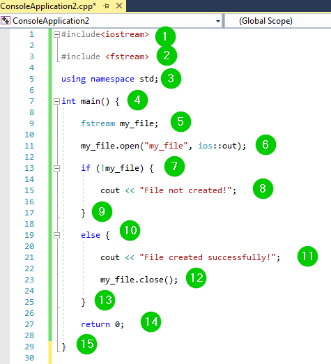 C File Handling How To Open Write Read Close Files In C 2022 