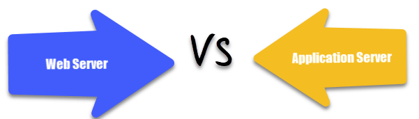Web Server vs Application Server – Difference Between Them Web Server vs Application Server – Difference Between Them