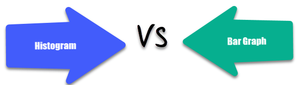 Histogram Vs Bar Graph Must Know Differences