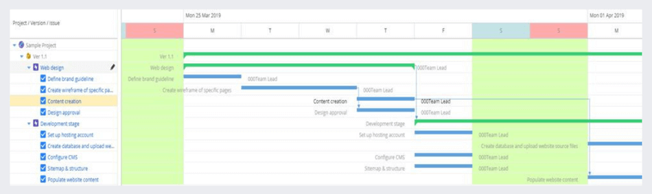  What Is Jira Align A Quick Introduction