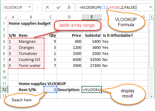 Excel Formulas Functions Learn With Basic EXAMPLES