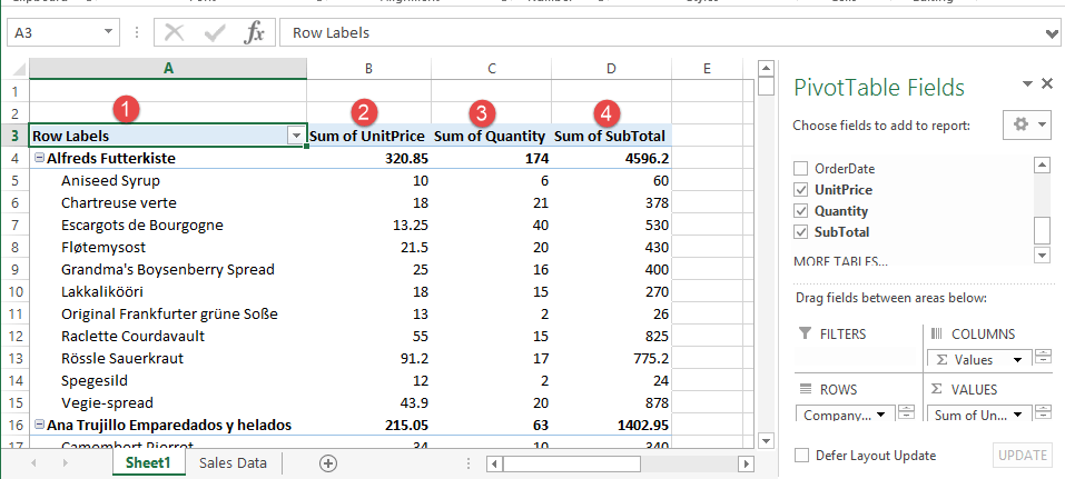 How To Create Pivot Table In Excel Beginners Tutorial