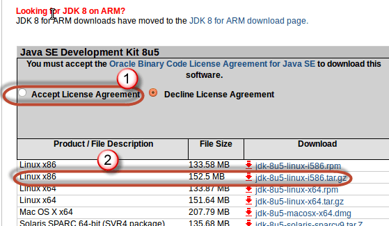 Oracle Identity Manager Academy How To Download Install Java In Linux Ubuntu 