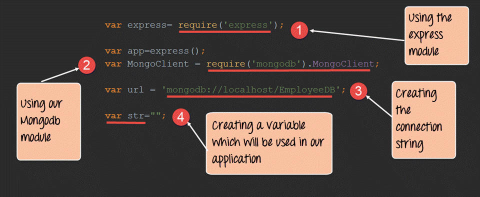 How To Use Mongodb With Node Js Debug Everything Vrogue