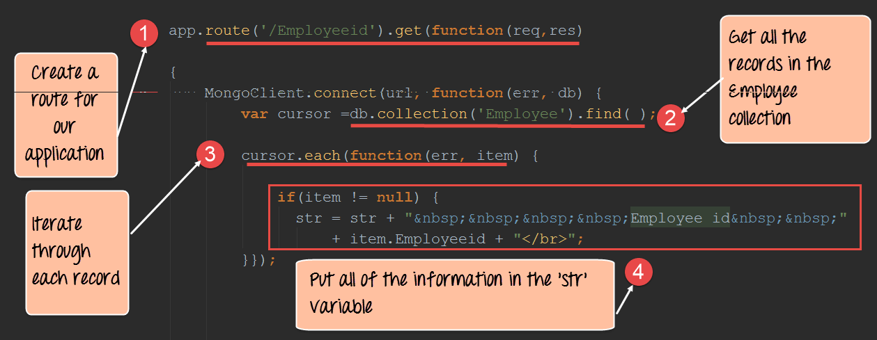 Node js MongoDB Tutorial With Examples
