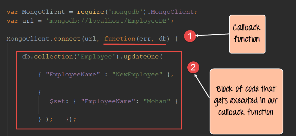 Node Js Promise Mydarling