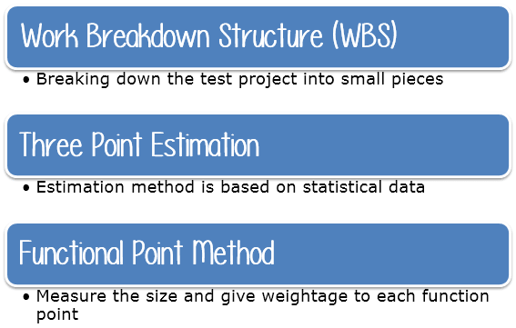 25 Software Development Estimation Template Free Popular Templates Design