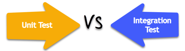 Unit Test Vs Integration Test Difference Between Them