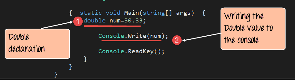 Data Types In C Double Integer Float Char