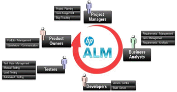 Hp Alm Logo Monitair_Official