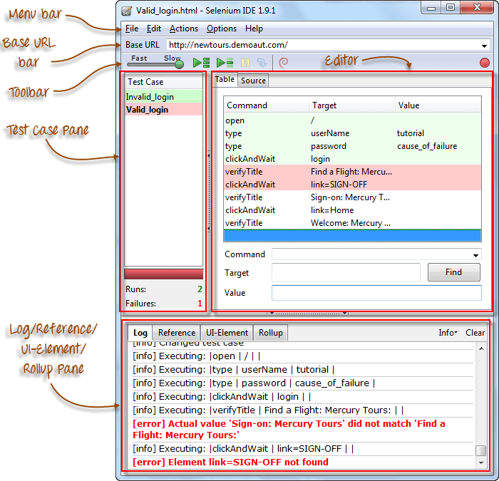 Selenium Ide Madanswer Technologies Interview Questions Data Agile