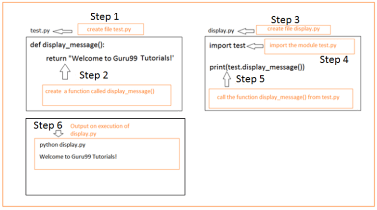 How To Run Python Scripts Step By Step Guide 