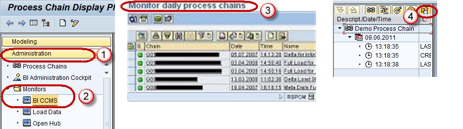 SAP BI Process Chain Create Check Activate Assign Monitor