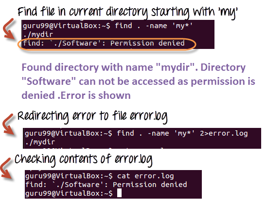 Input Output Redirection In Linux Unix Examples